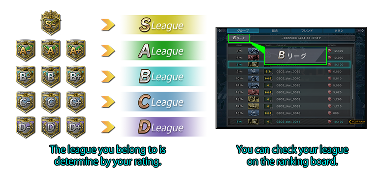 INFORMATION | Mobile Suit Gundam Battle Operation 2 | BANDAI NAMCO ...