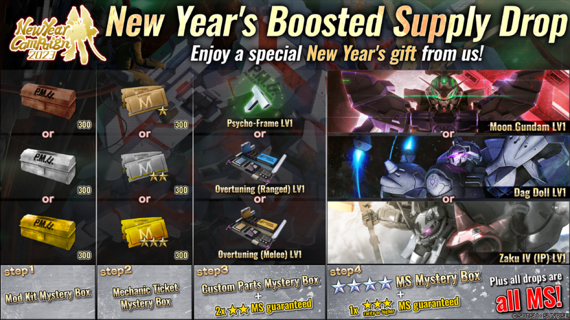 INFORMATION | Mobile Suit Gundam Battle Operation 2 | BANDAI NAMCO ...