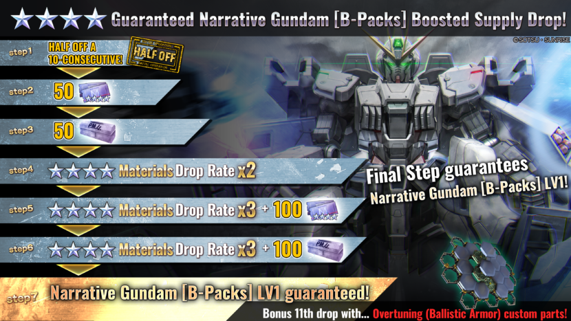 INFORMATION | Mobile Suit Gundam Battle Operation 2 | BANDAI NAMCO ...