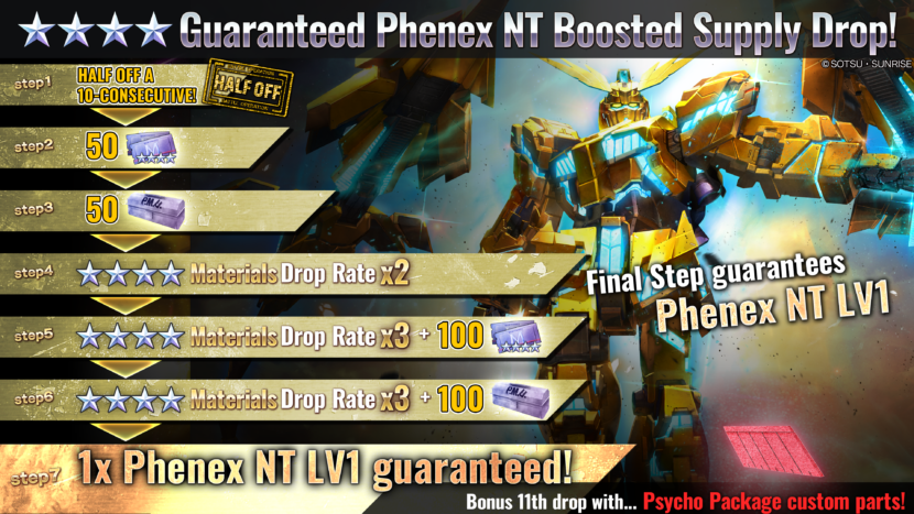 INFORMATION | Mobile Suit Gundam Battle Operation 2 | BANDAI NAMCO ...